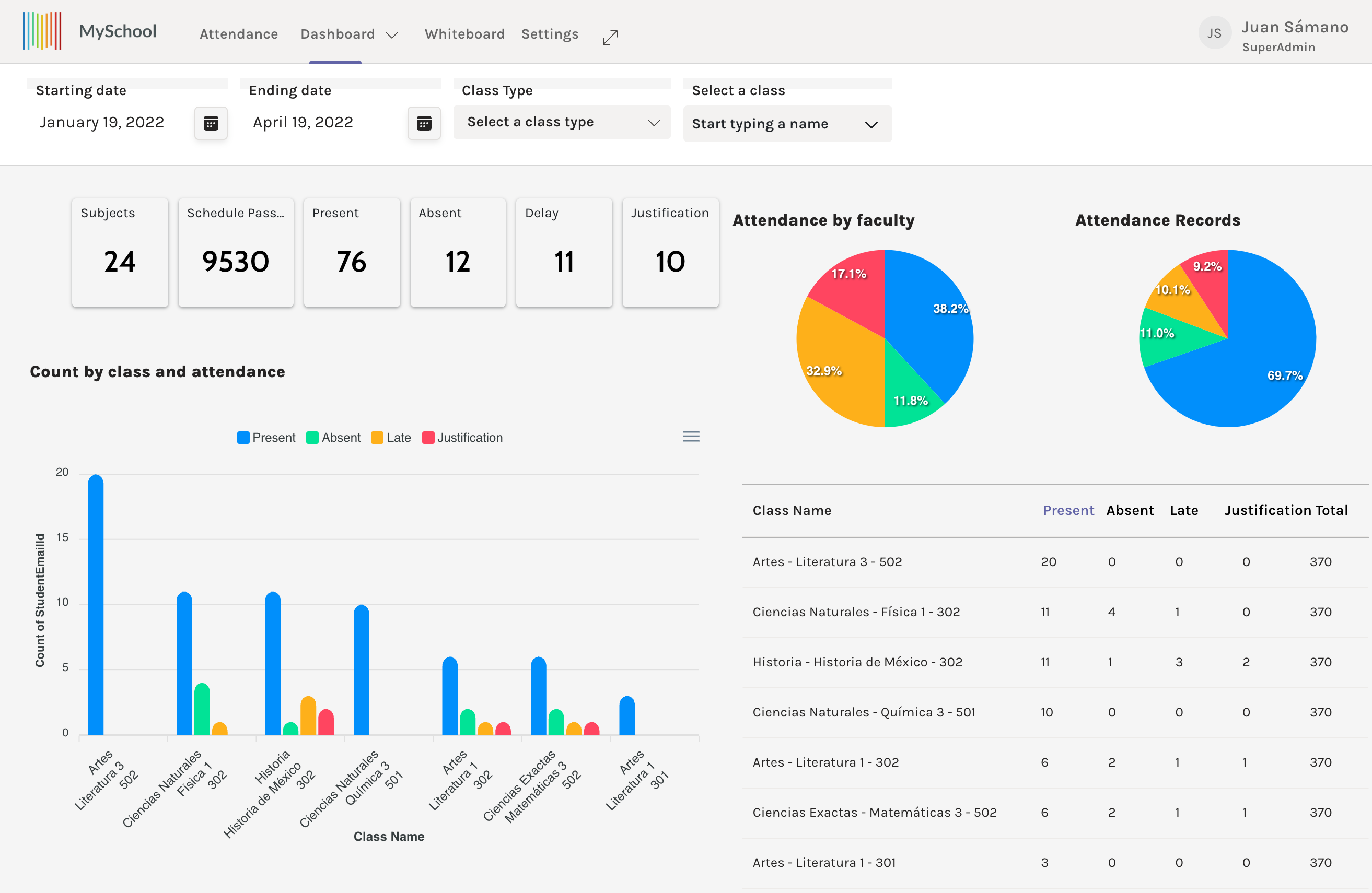ACV - Asistente de clases virtuales